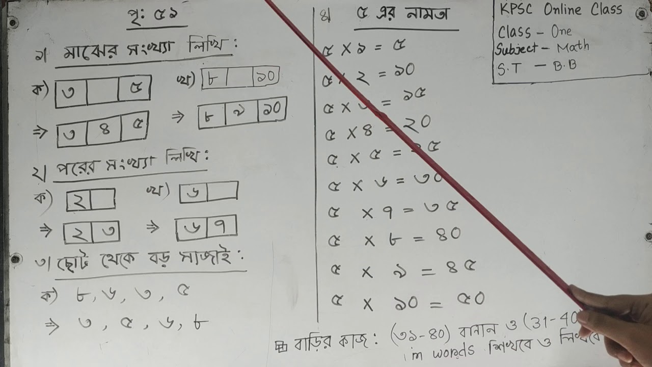 Math Class -One,BB mam - YouTube