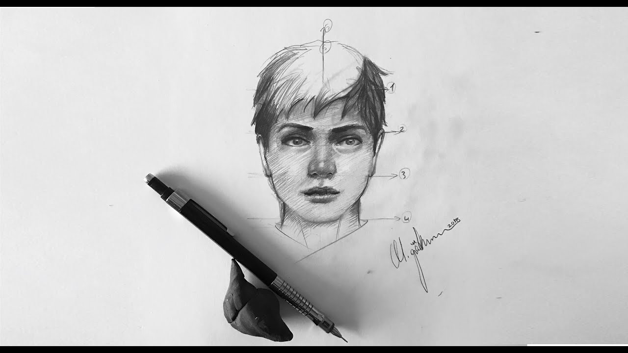 How To Draw A Simple Head Tutorial For Beginners Yeni Ba layanlar How To Draw A Simple Head Tutorial For Beginners Yeni Ba layanlar