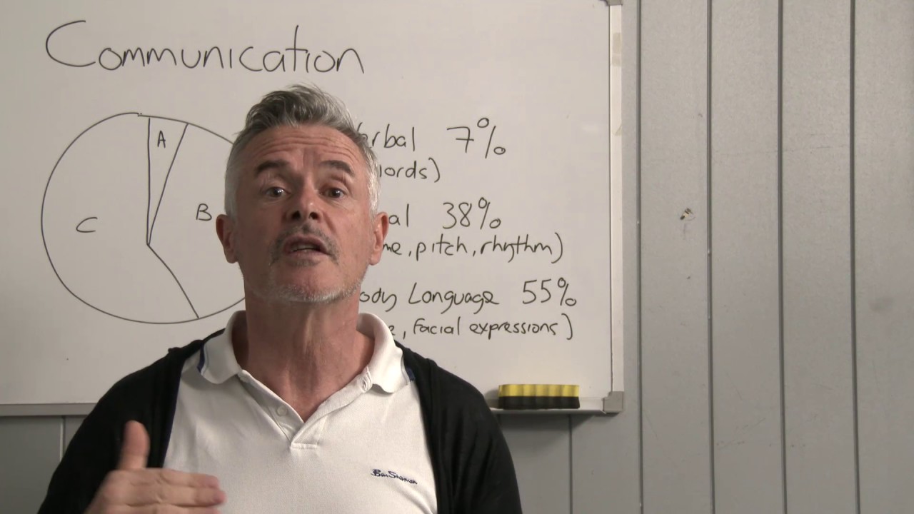 Sean Dennehy Teaching Presentation - YouTube