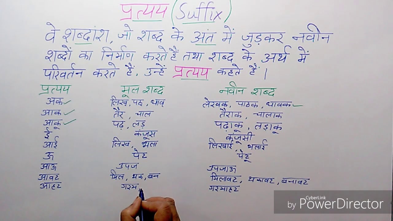 सीखें प्रत्यय |(हिंदी व्याकरण) |Learning Suffix| hindi vyakaran pratyay ...