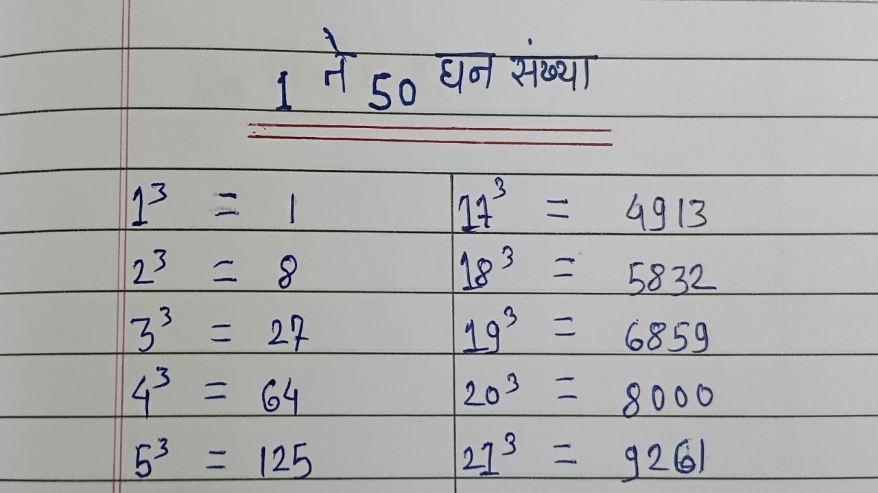 1 ते 50 घन संख्या | 1 te 50 Ghan Sankhya | 1 ते 50 संख्यांचे घन | 1 te ...