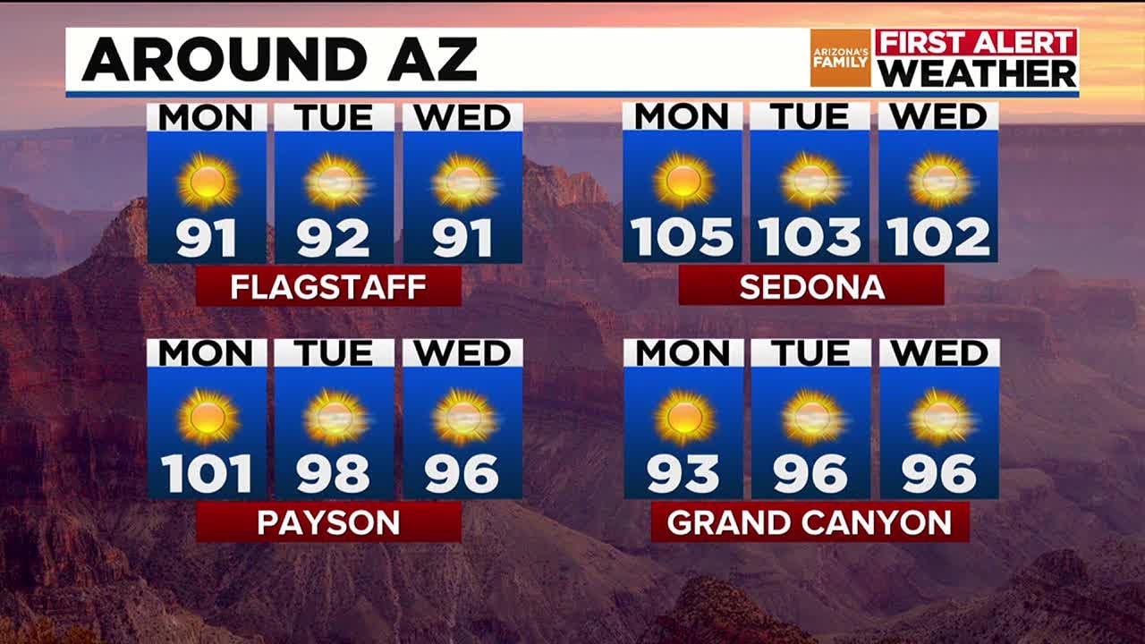 Phoenix excessive heat warning continues in place until Tuesday - YouTube