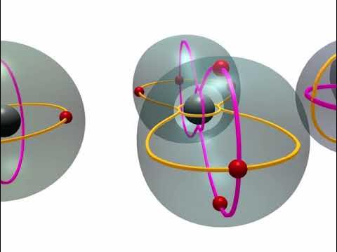 atom 3D model orbital spin - YouTube