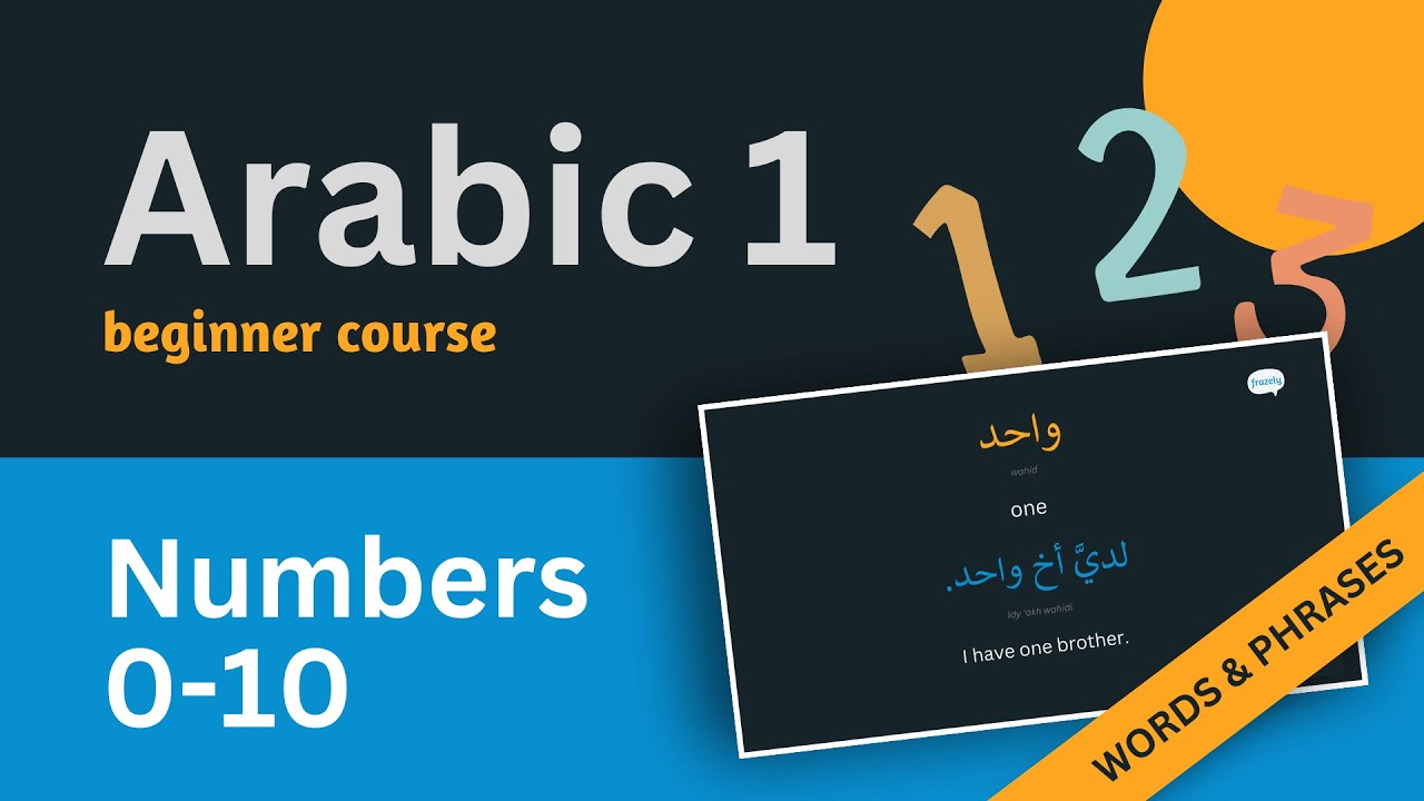 Numbers in Arabic - Learn Arabic (MSA) - Vocabulary with Useful ...