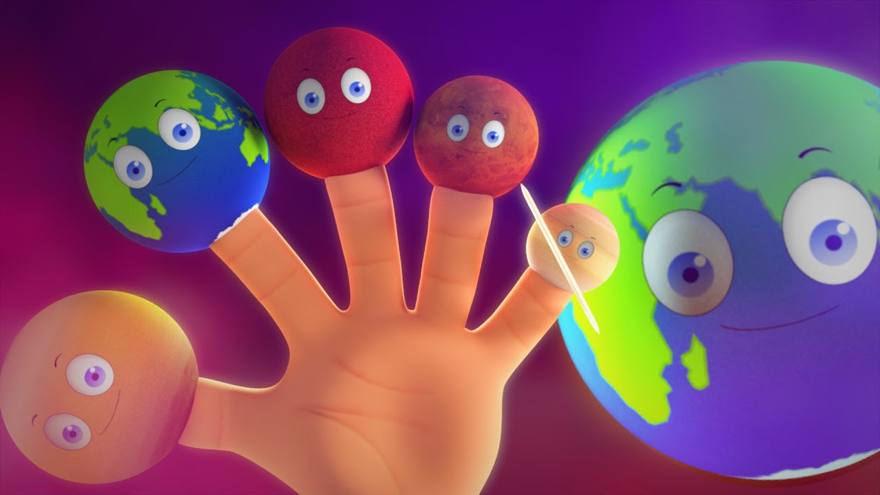 Planets Finger Family | Planet Song | 3D Nursery Rhymes Songs For Kids ...