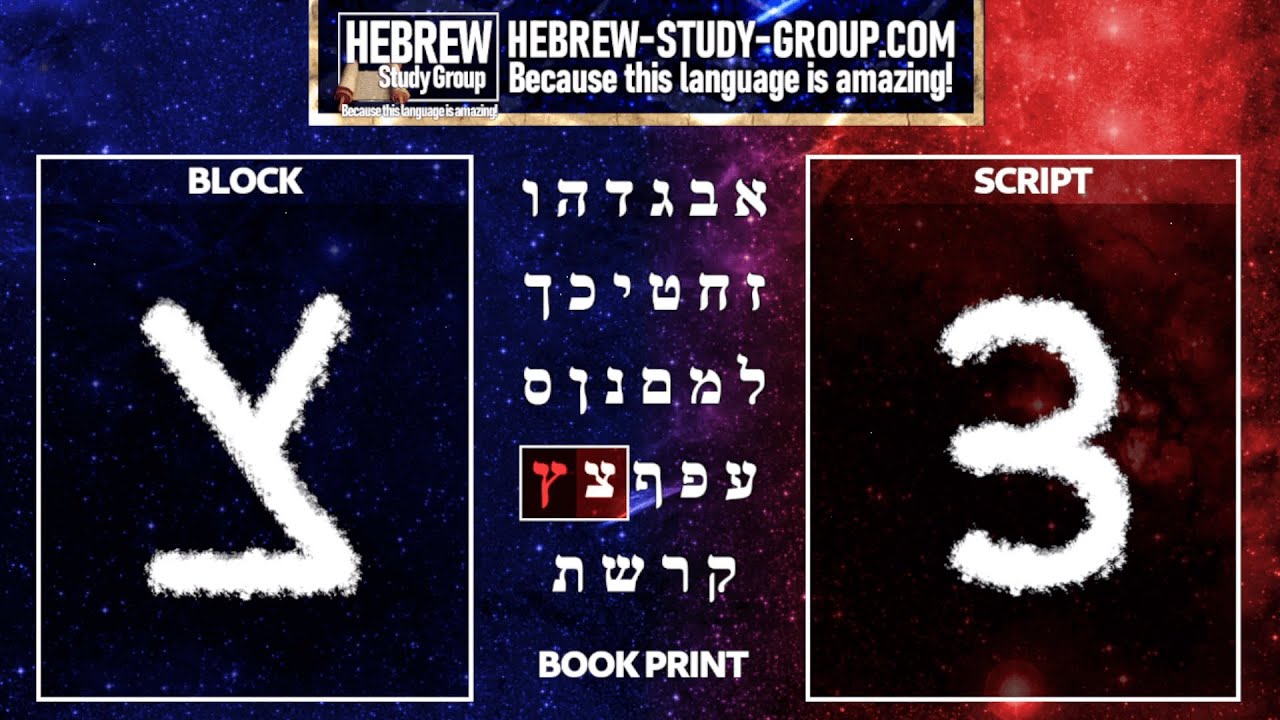 Writing Practice (5 minutes): Hebrew Alphabet "Tsade" (Block and Script ...