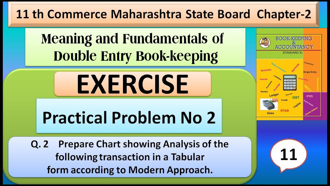 #11│Meaning and Fundamentals of Double Entry Book-keeping│Chapter 2 ...