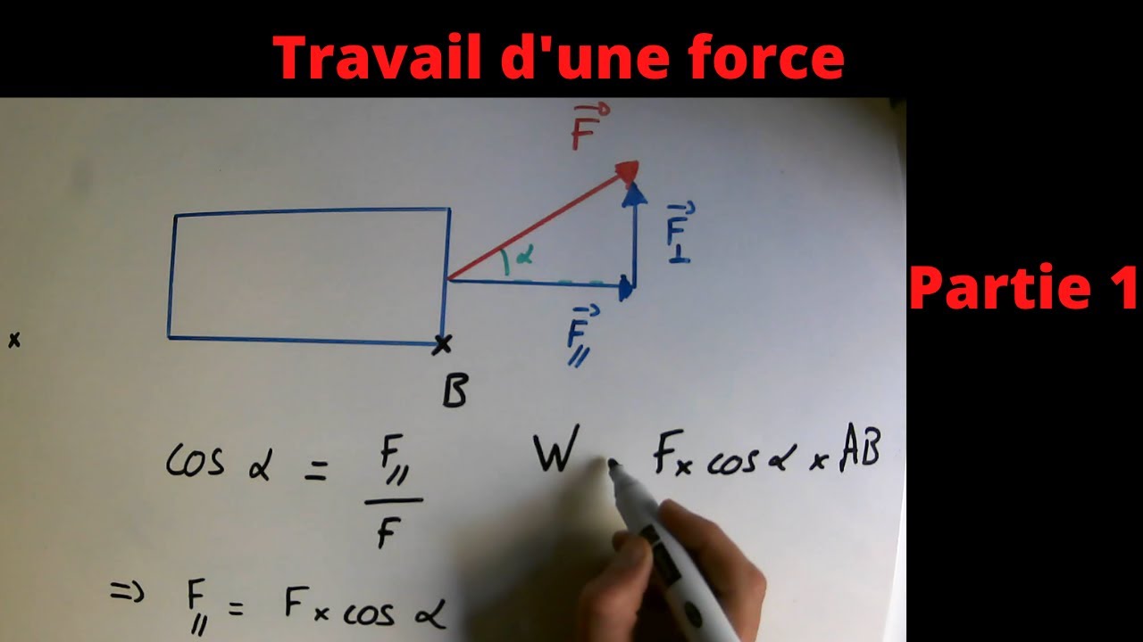 Travail d'une force ! - YouTube