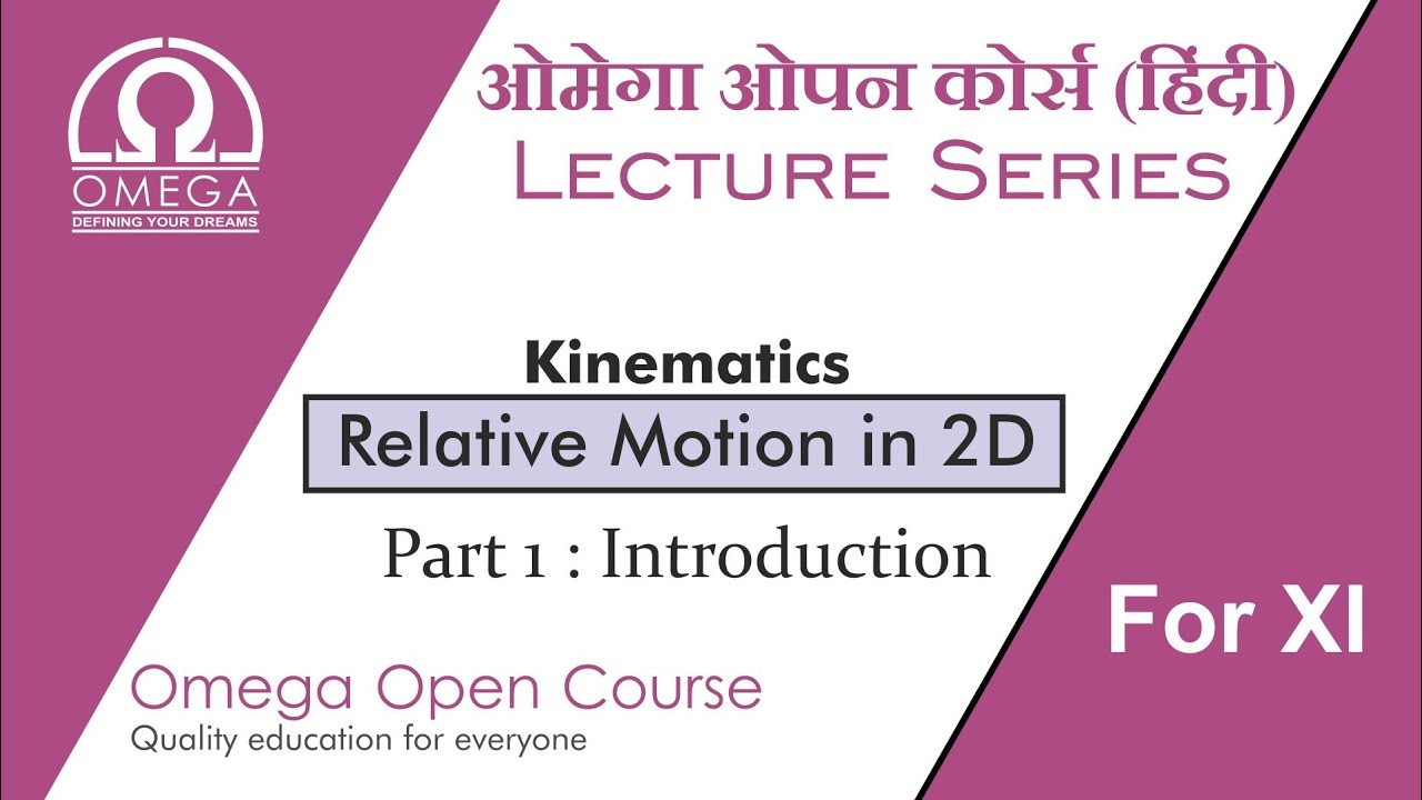 Lecture Series : Relative Motion in 2D Part 1 | Introduction - YouTube