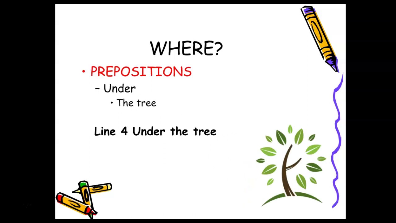 Writing a 5W Poem - YouTube