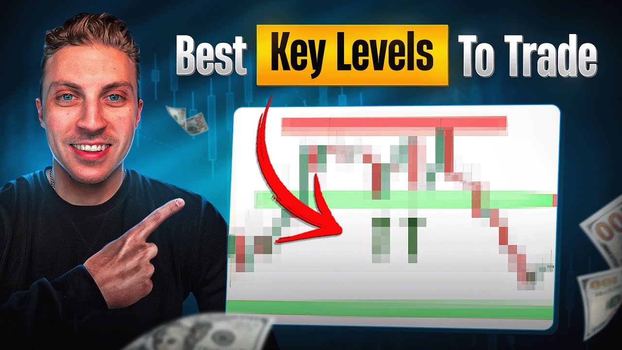 Simple Trading Strategy That Actually Works! - YouTube