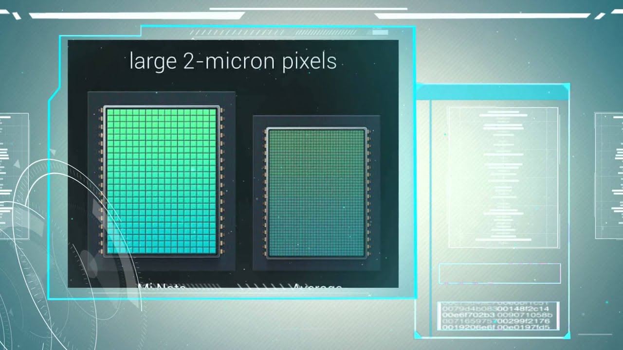 Xiaomi Mi Note Qualcomm Snapdragon 801 2.5GHz 3GB RAM 16GB R - YouTube