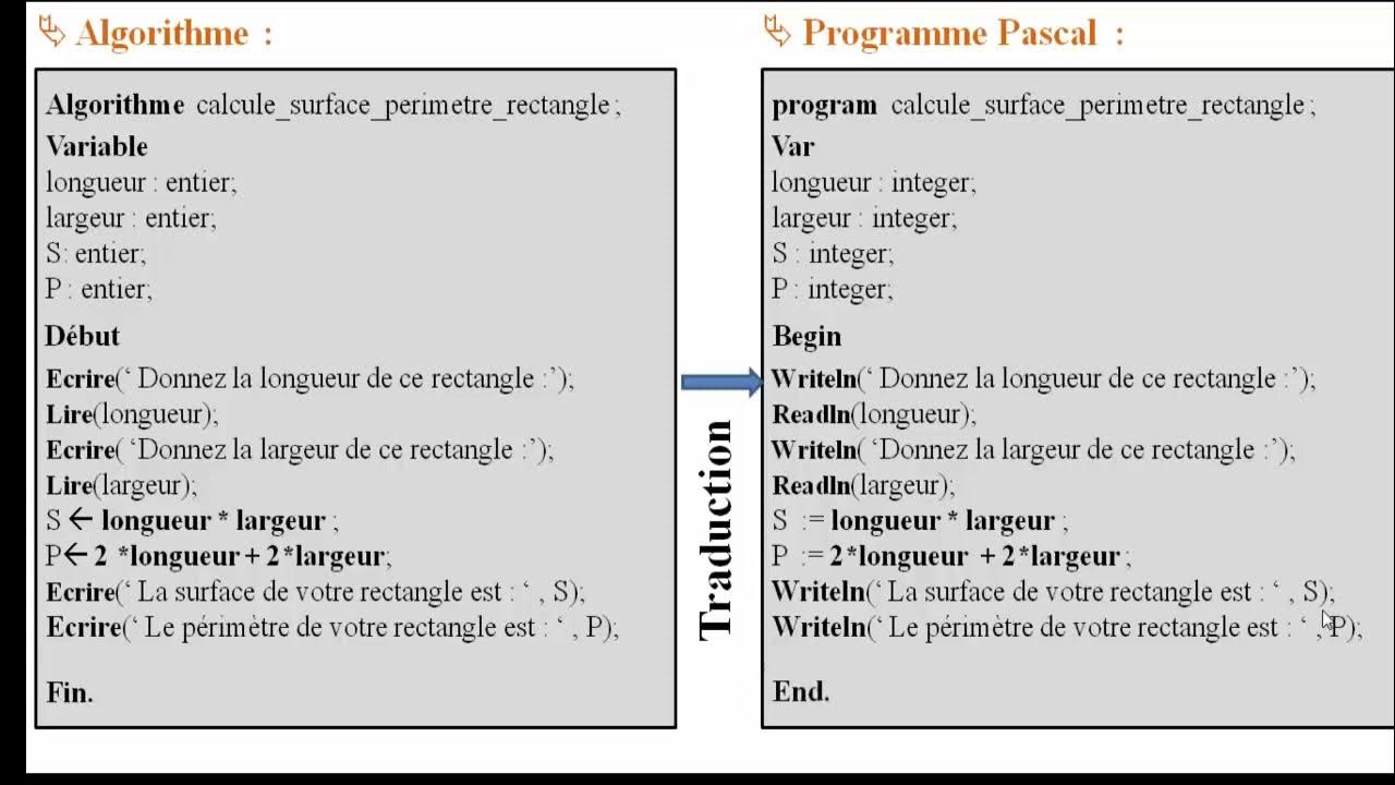Traduction de l'algorithme en programme Pascal - YouTube