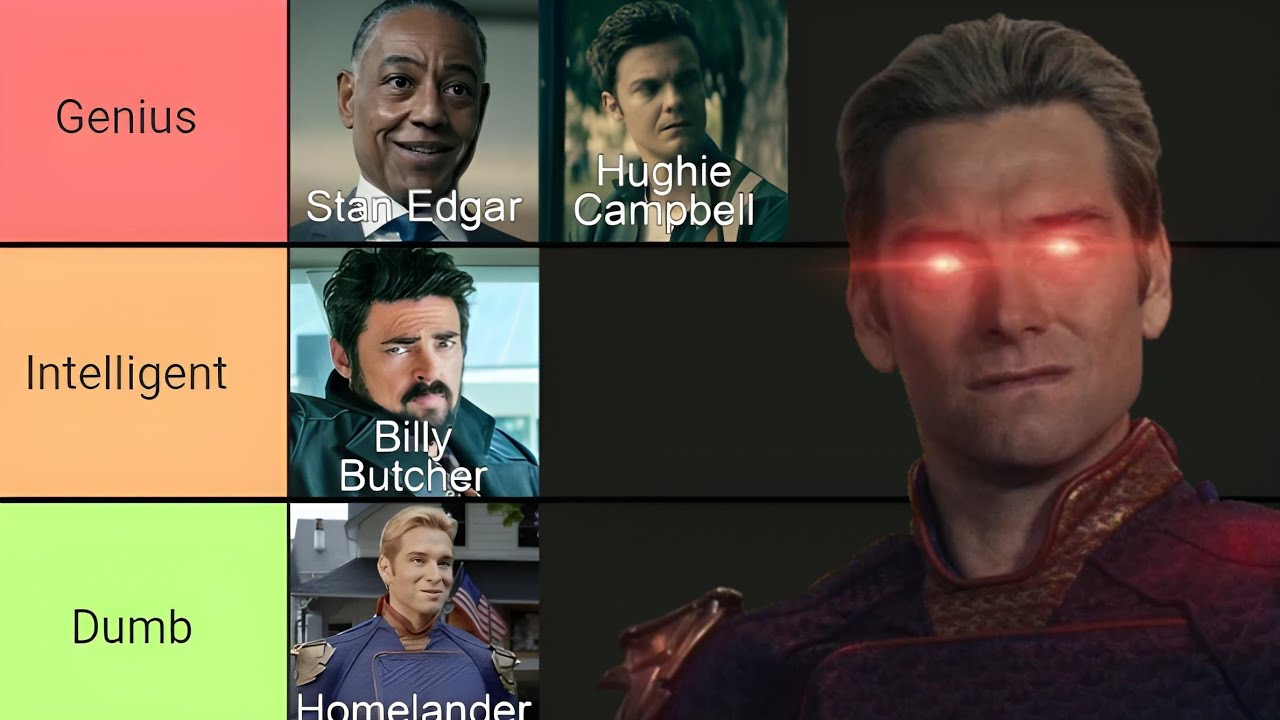 How Intelligent Is Every The Boys Character - YouTube