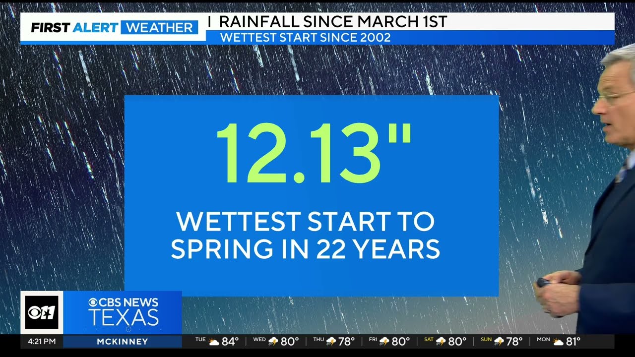 The wettest start of spring in 22 years - YouTube