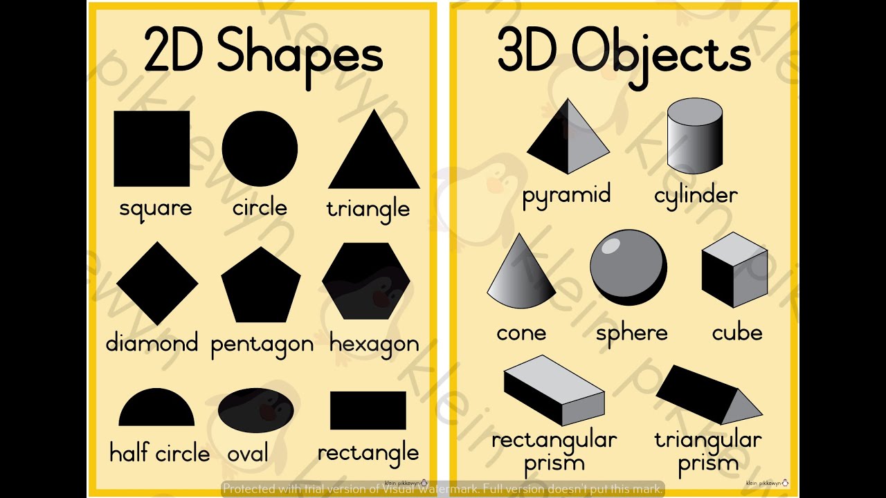 2D shapes (grade 8 maths) - YouTube