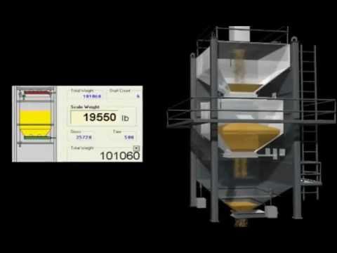 Bulk Weigher - YouTube