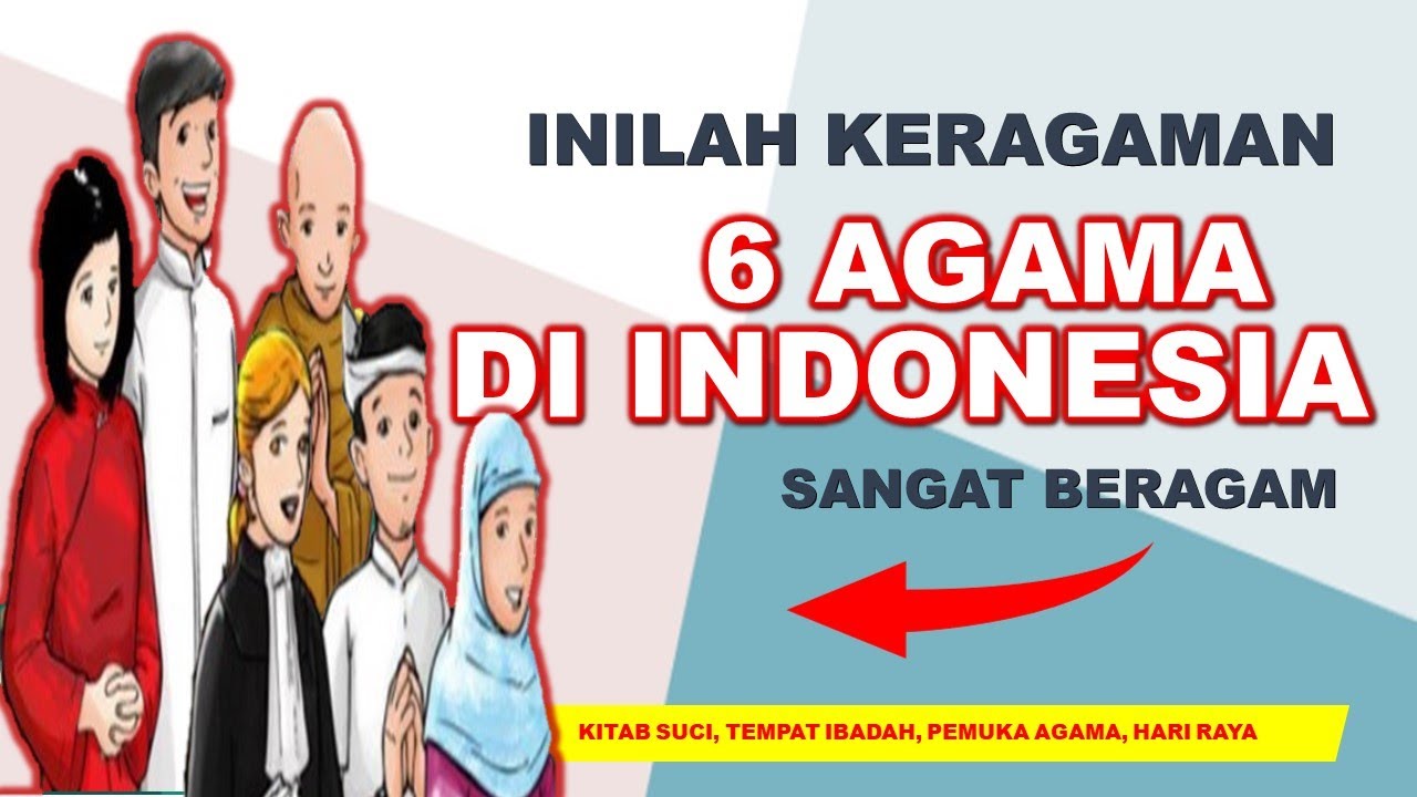 Mengenal 6 Keragaman AGAMA di INDONESIA - YouTube