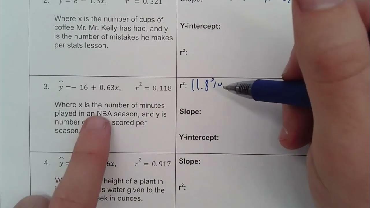 AP Statistics Unit 2 Study Guide Version 2 - YouTube