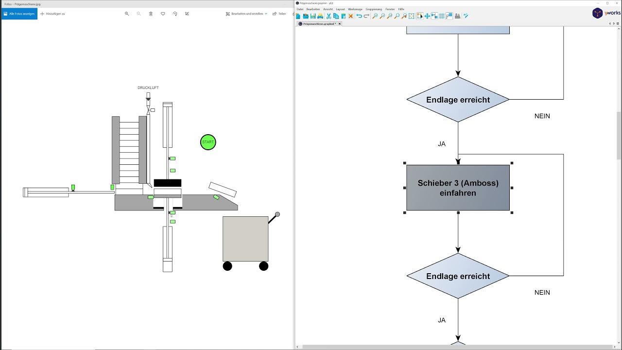 Wir gehen den Programm Ablauf Plan (PAP) für die Prägemaschiene durch ...
