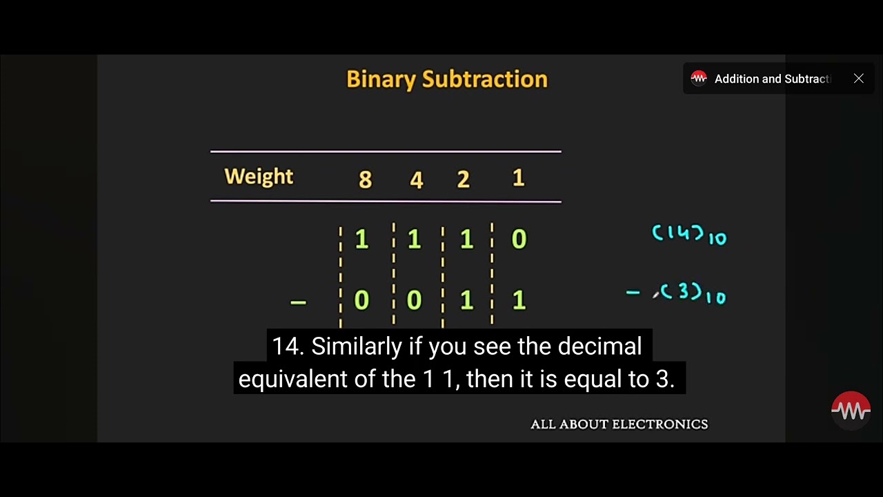 18 March 2025 - YouTube