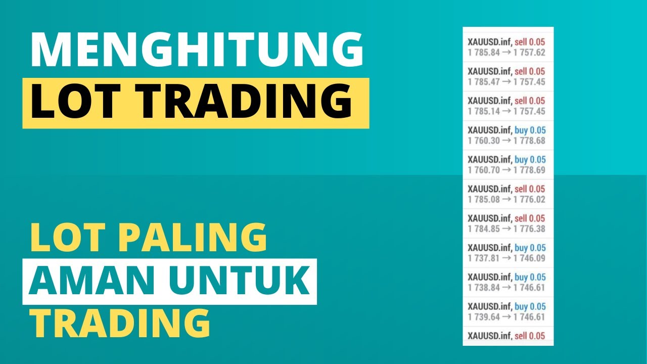 How to use Lot Size Correctly #Trading || Cara Menggunakan Lot Size ...