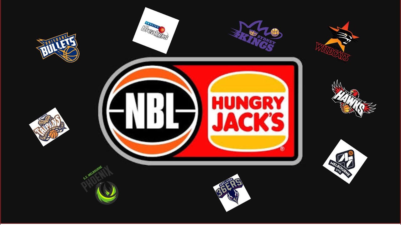 NBL Logos Ranked 1-9 - YouTube