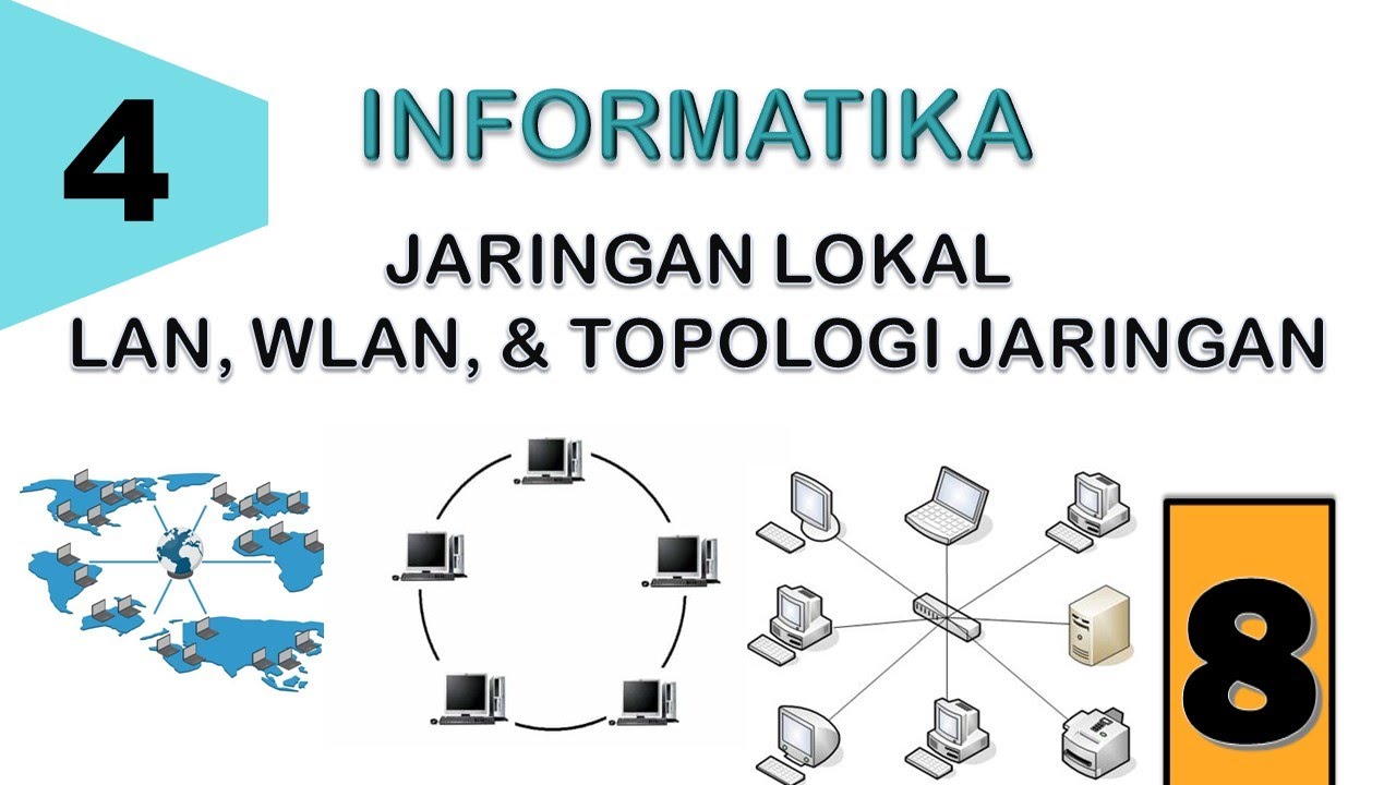 INFORMATIKA KELAS 8 - JARINGAN LOKAL LAN, WLAN, & TOPOLOGI JARINGAN ...