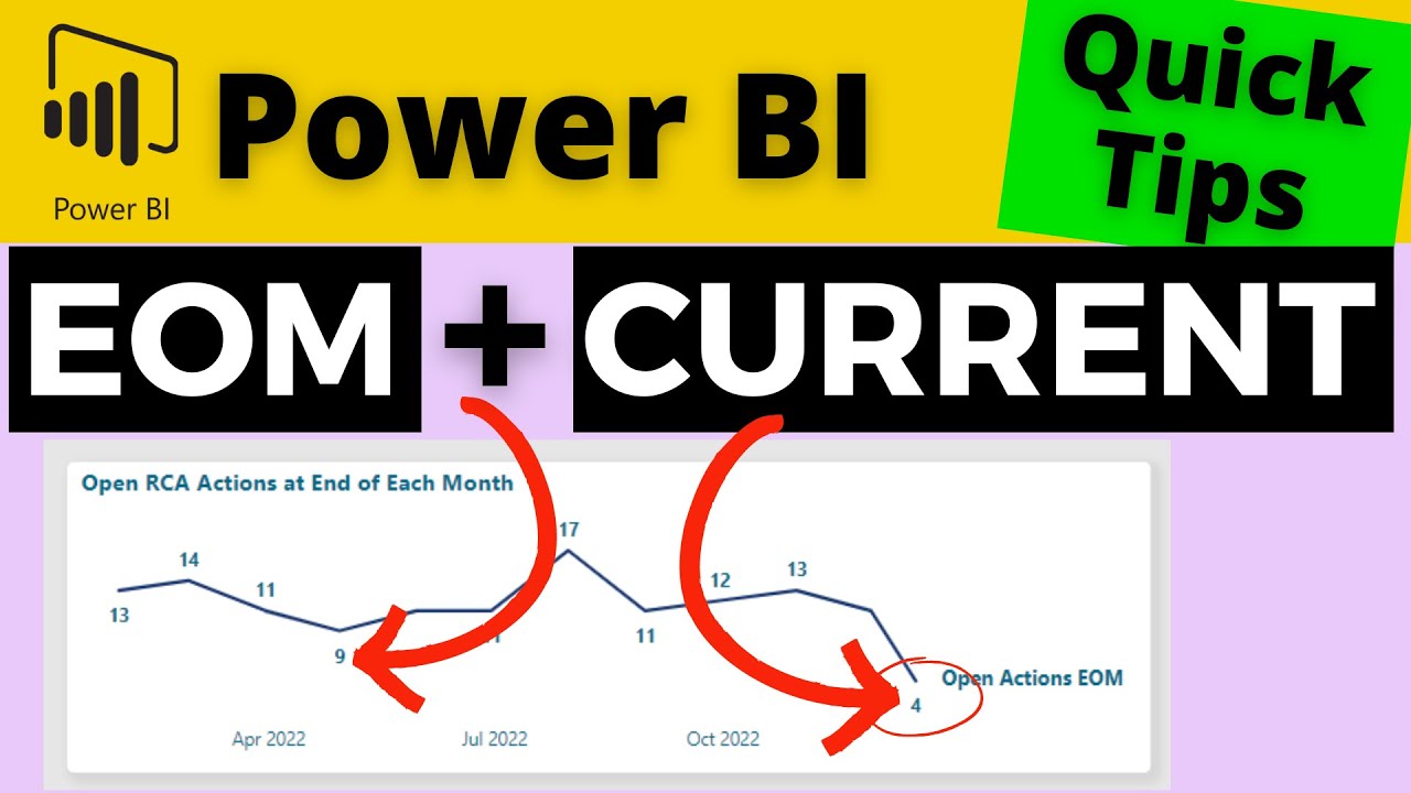 QT#79 - Show Value on LAST DAY of the Month + LATEST VALUE for Current ...
