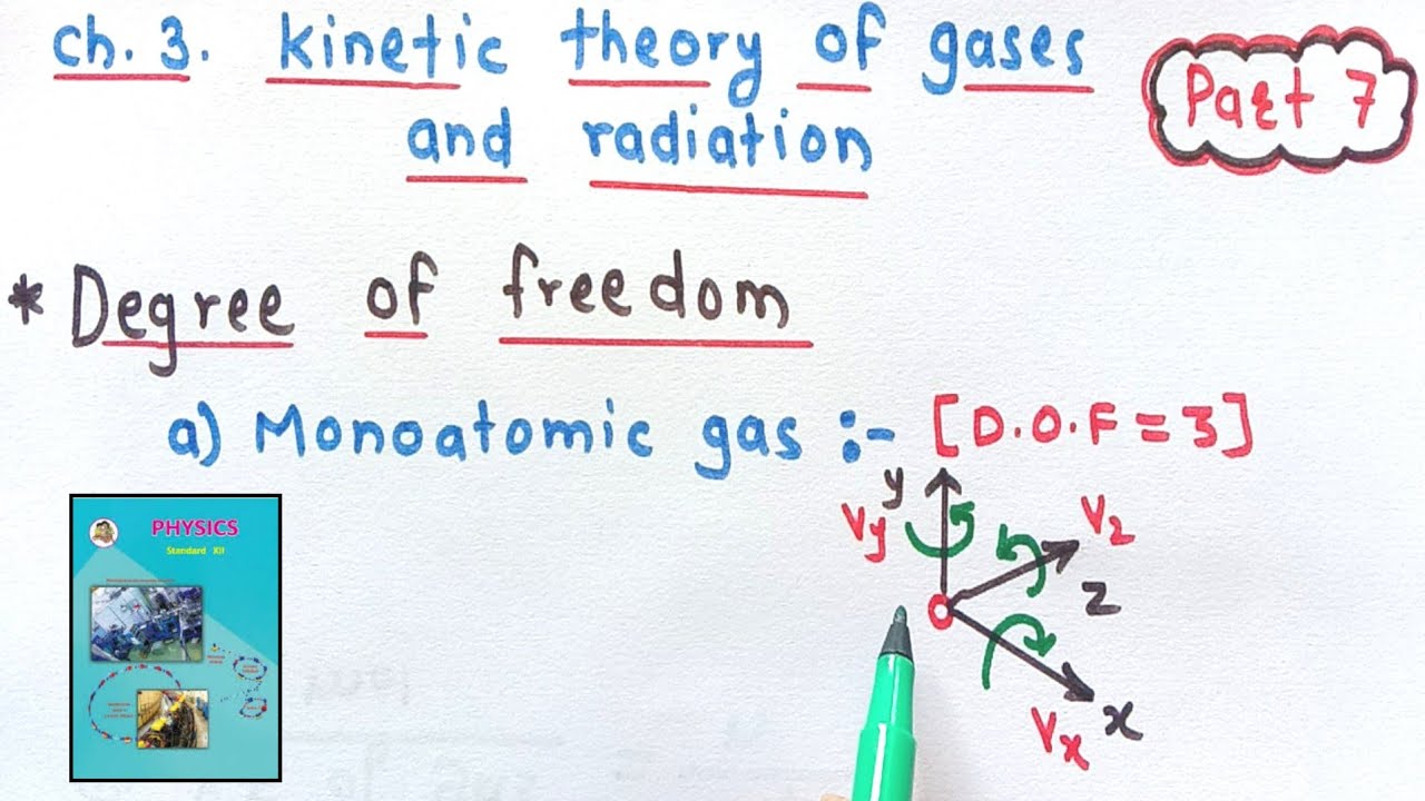 kinetic theory of gases and radiation 7|| Maharashtra board||physics ...