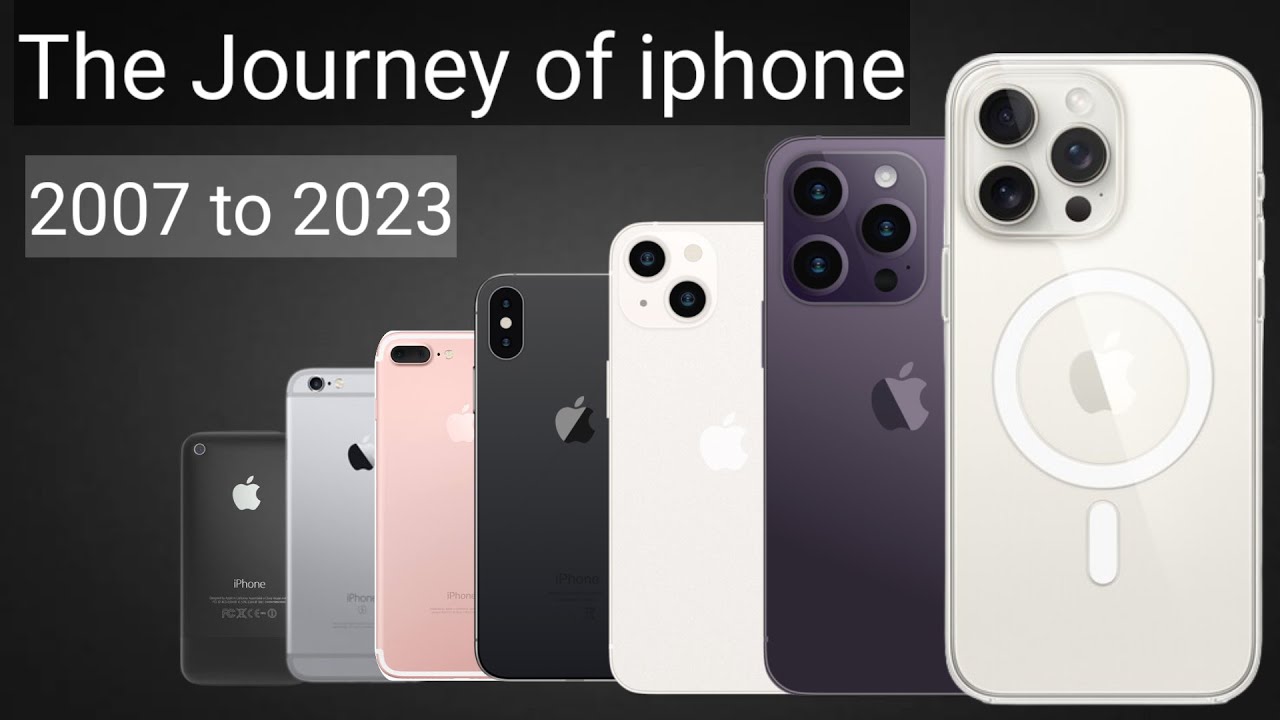 Evolution of the iPhone: A Journey Through Innovation - YouTube