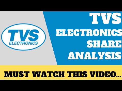 TVs Electronics Share, TVs Electronics Share Latest News, TVs ...