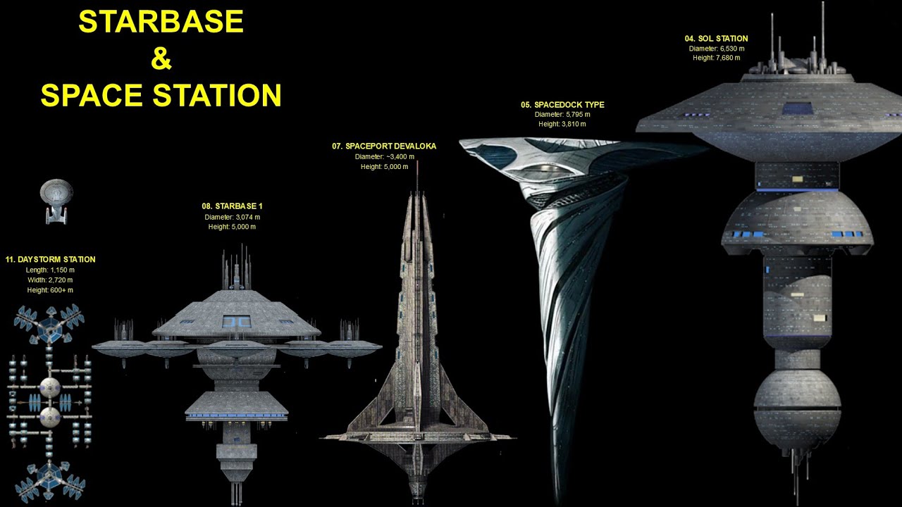 The 12 Largest Star Trek Space stations & Starbases - YouTube