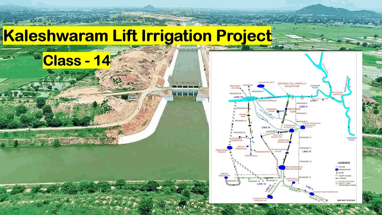 Telangana Geography| Kaleshwaram Project| Explanation with Maps| TSPSC - YouTube