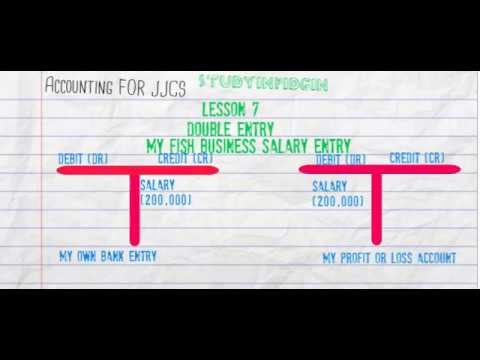 Lesson 7: Double Entry: studyinpidgin - YouTube