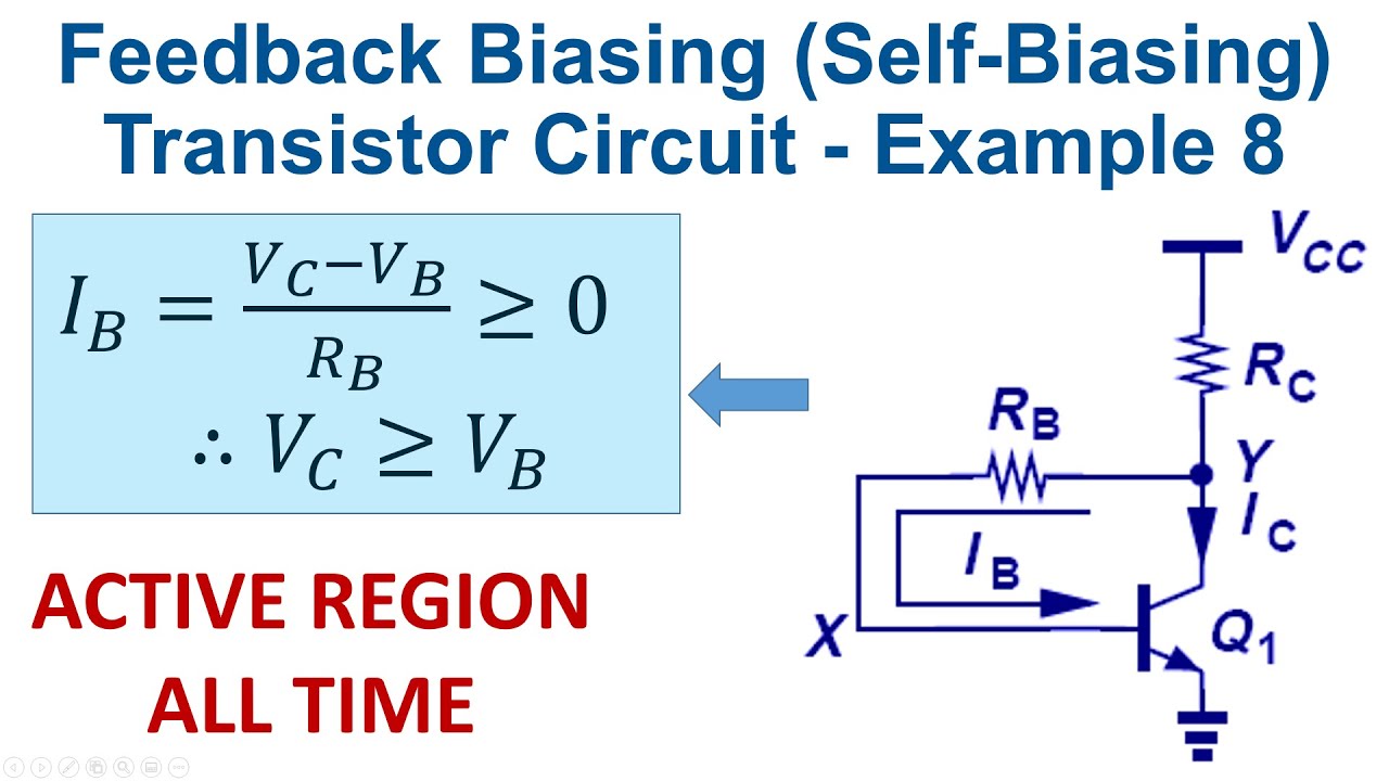 lecture 19a bipolar junction transistor self biasing or feedback ...