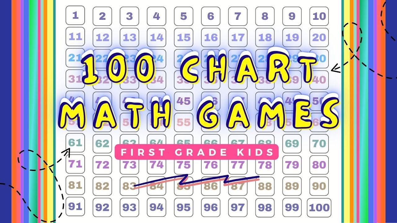 100 Chart Math Games for First Grade Kids - YouTube