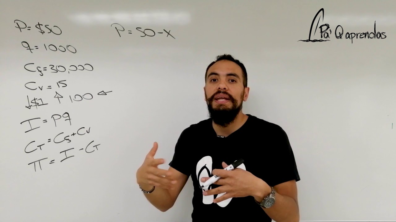 Video curso "Máxima utilidad" Parte 1 - YouTube