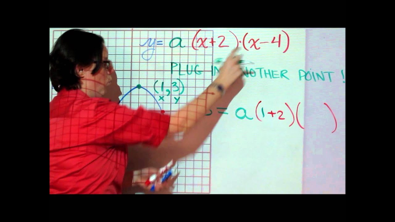 Alg II - Quadratics - Find Equation Given Graph - YouTube