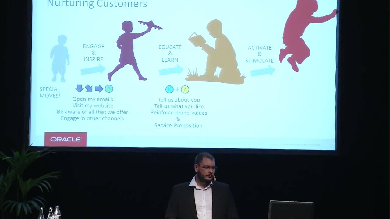 D-congress Oracle Jon Stanesby Innovationsscenen #Dcong15 - YouTube