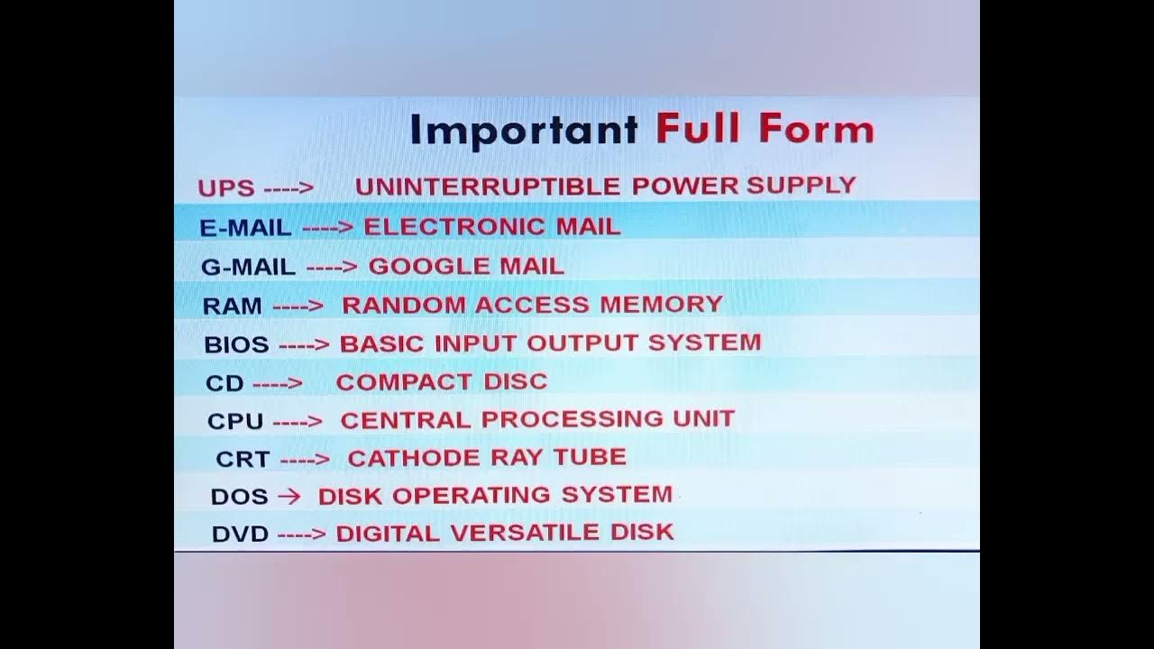 Computer important full form | Full Form of COMPUTER#computer_important ...