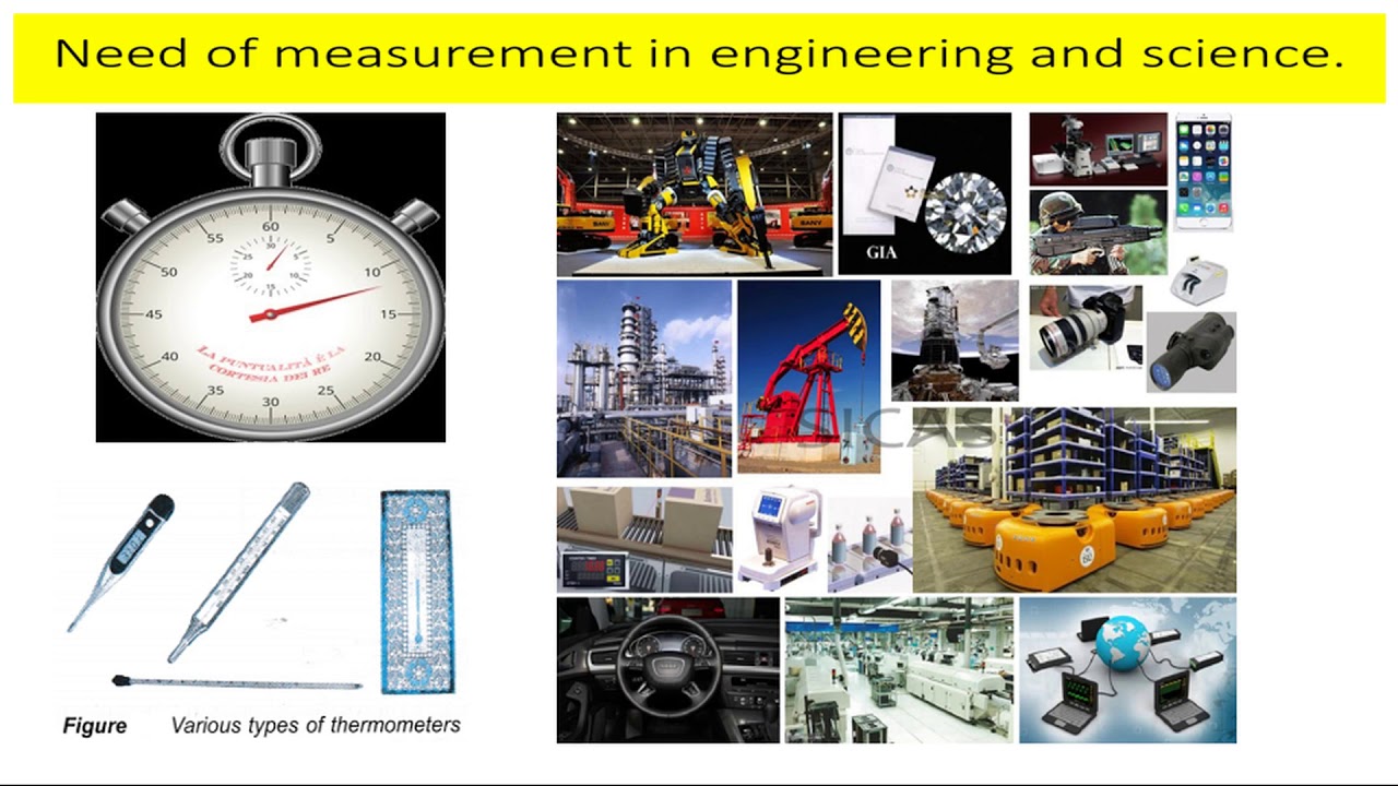 Measurement Module - 1 || - YouTube