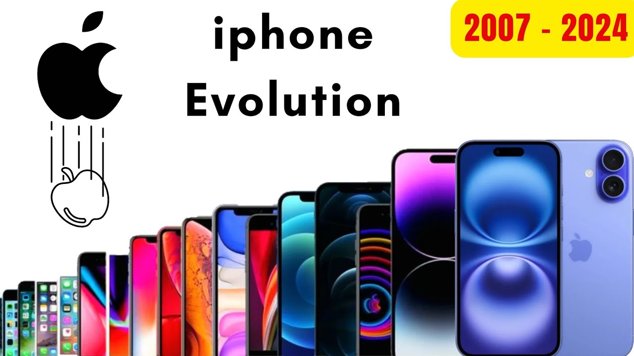 iPhone: The Evolution of Apple’s Greatest Invention #iphone - YouTube