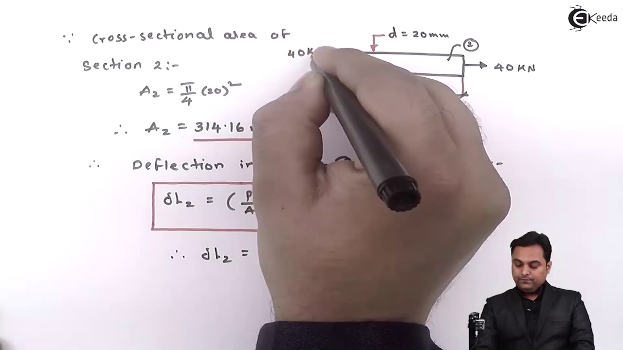 Deflection of Stepped Bar - Problem 2 - Stress and Strain - Strength of ...
