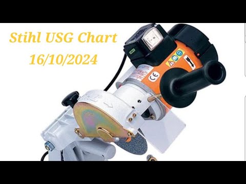 New Stihl USG Chart 2024 Offset grinding now same as Oregon grinders ...