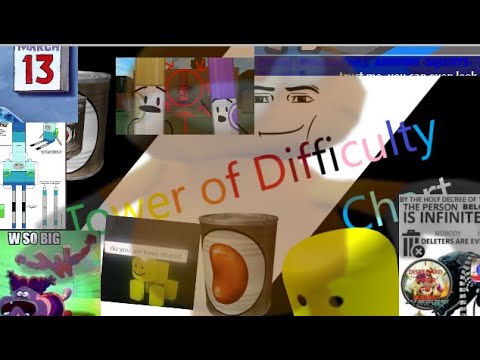 [JToh] TOWER OF DIFFICULTY CHART REDUCED TO LOW EASY! SMASHED! - YouTube