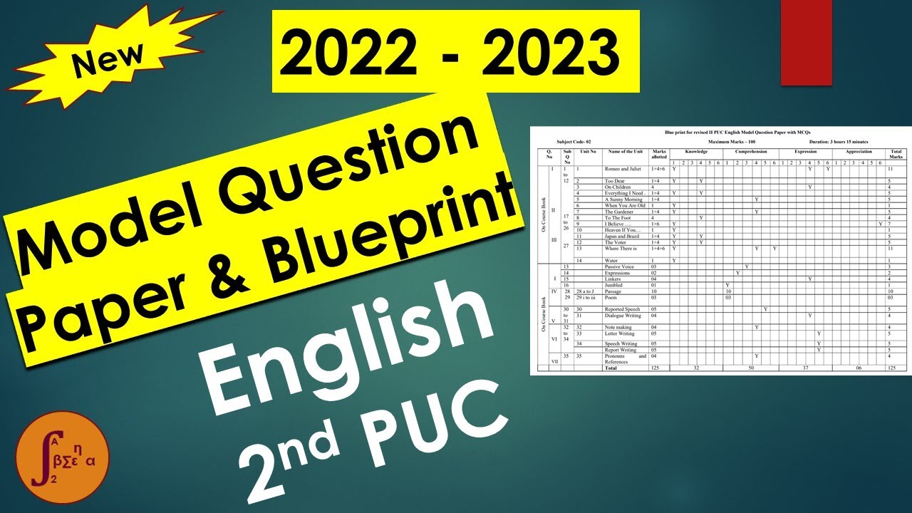 2nd PUC Model Question Paper and Blueprint 2022 - 2023 | English - YouTube