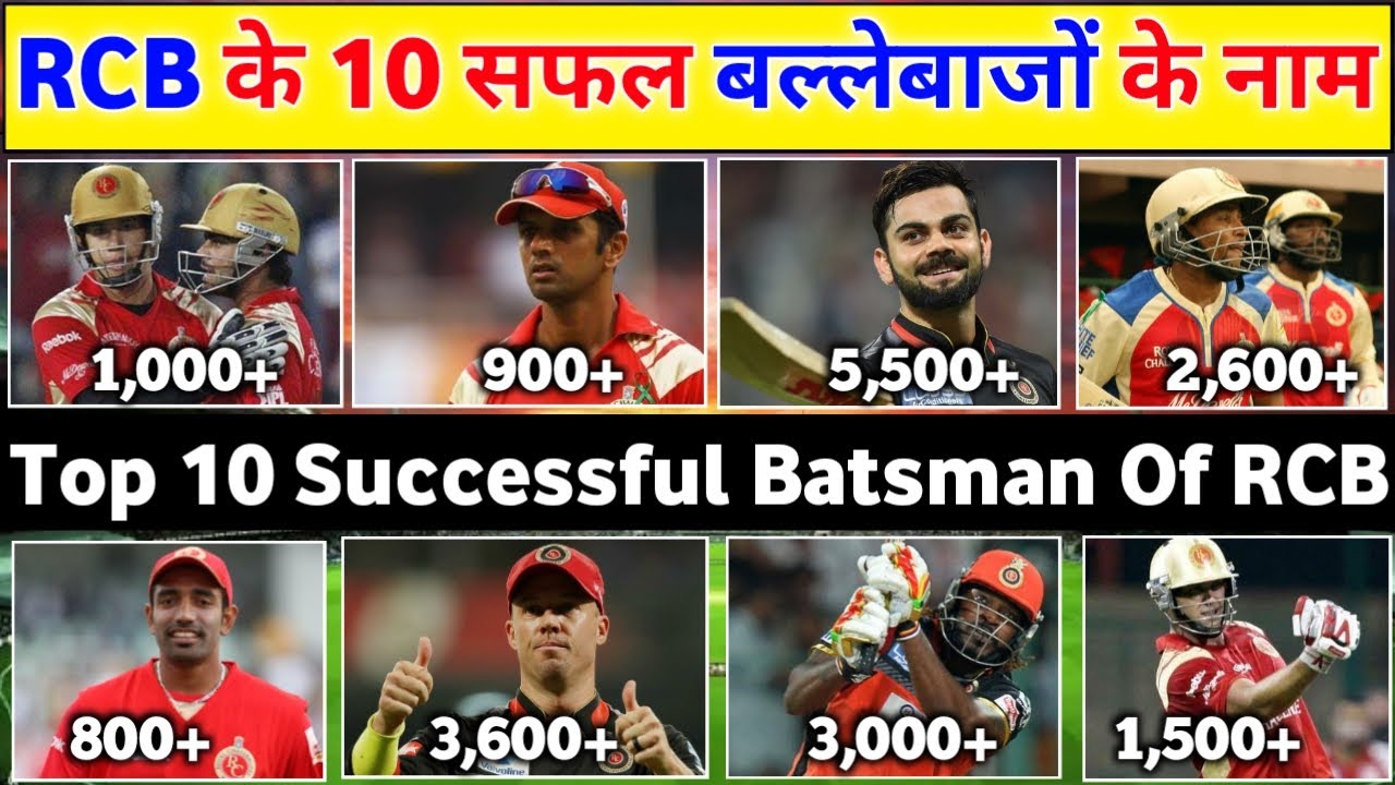 IPL RECORDS RCB : TOP 10 SUCCESSFUL BATSMAN OF RCB IN IPL HISTORY | RCB ...