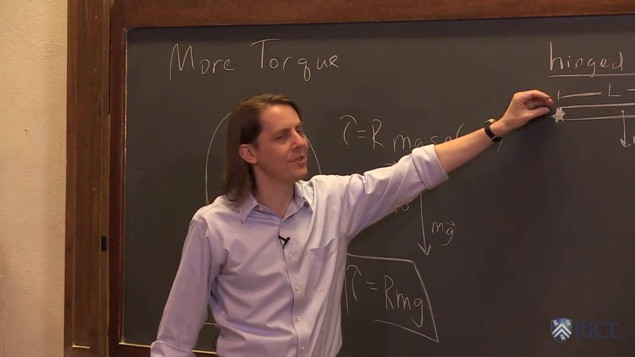 OpenStax AP Physics Chapter 9.2: Calculating Torque - YouTube