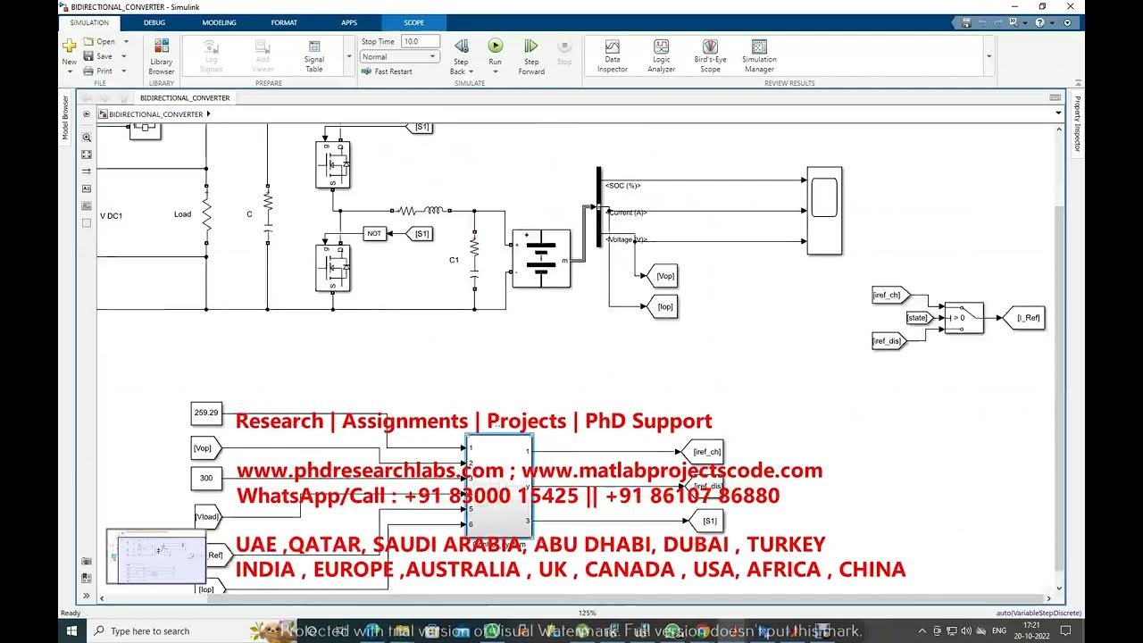 Portable EV Charging System for Electric Vehicles Bi directional EV ...